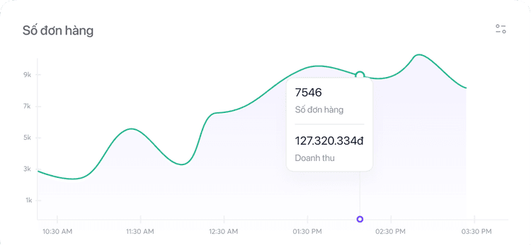 mSeller - Phần mềm quản lý bán hàng tinh gọn dễ sử dụng